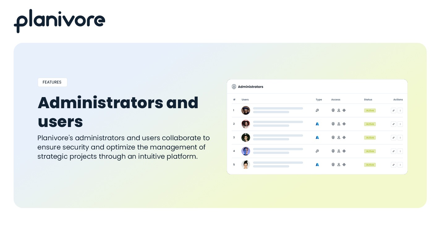 Management of Administrators and Users with Planivore: Control and Collaboration