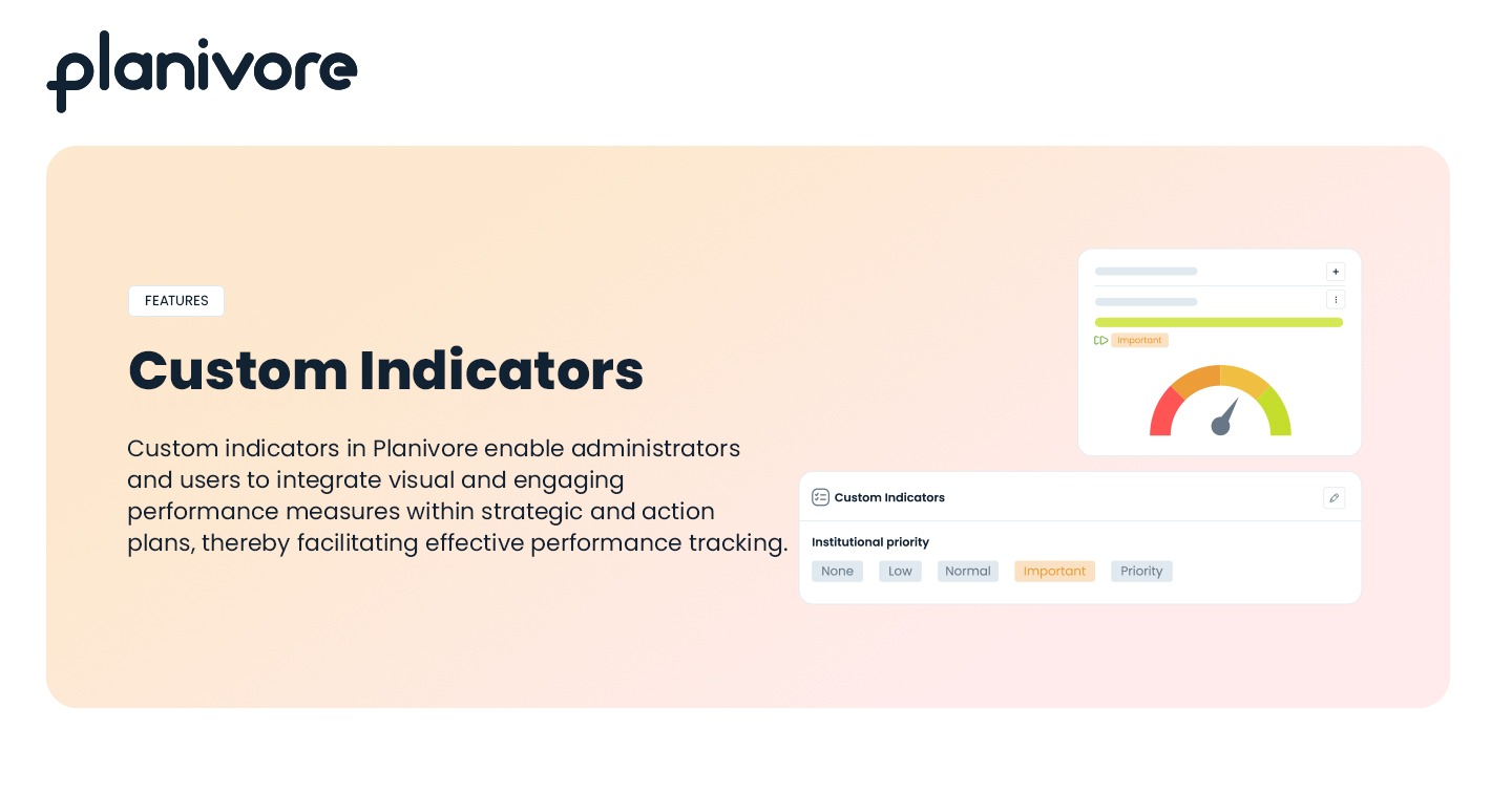 Custom Indicators on Planivore: Dynamic and Visual Performance Tracking
