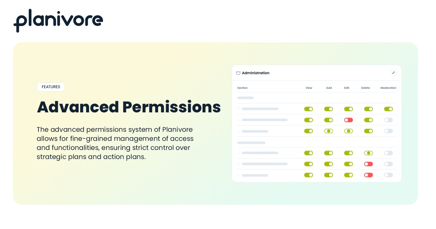Advanced access control with Planivore's permissions