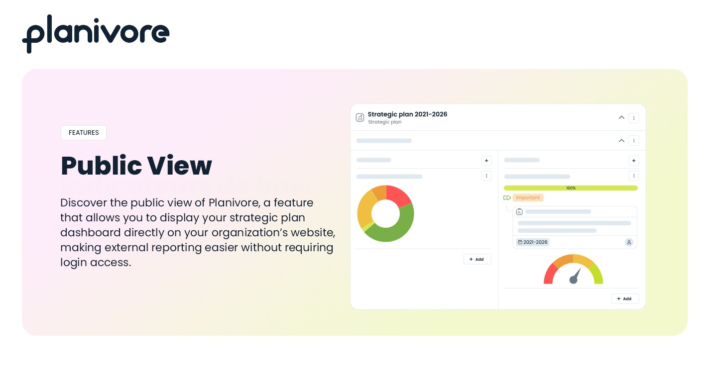 Planivore Public View: Transparency and Accessibility for the Strategic ...